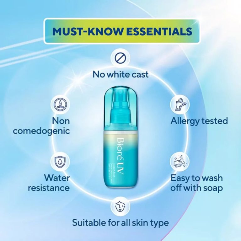 Biore UV Aqua Rich Aqua Protect Sunscreen Mist SPF50+ Japanese 60ml